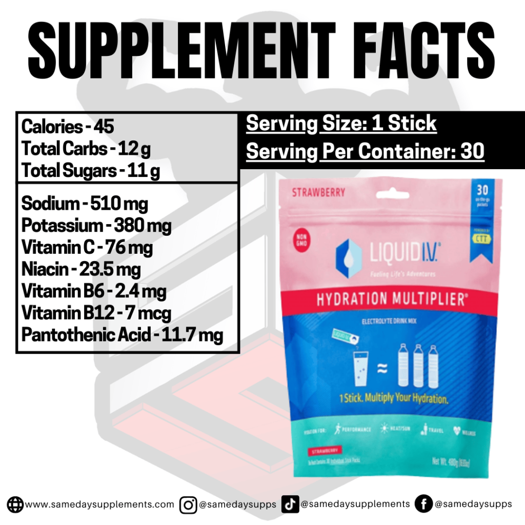 Best Hangover Supplements In 2025 | Is Liquid IV Worth It?
