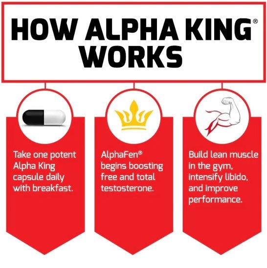 Alpha King | Force Factor | Testosterone Booster